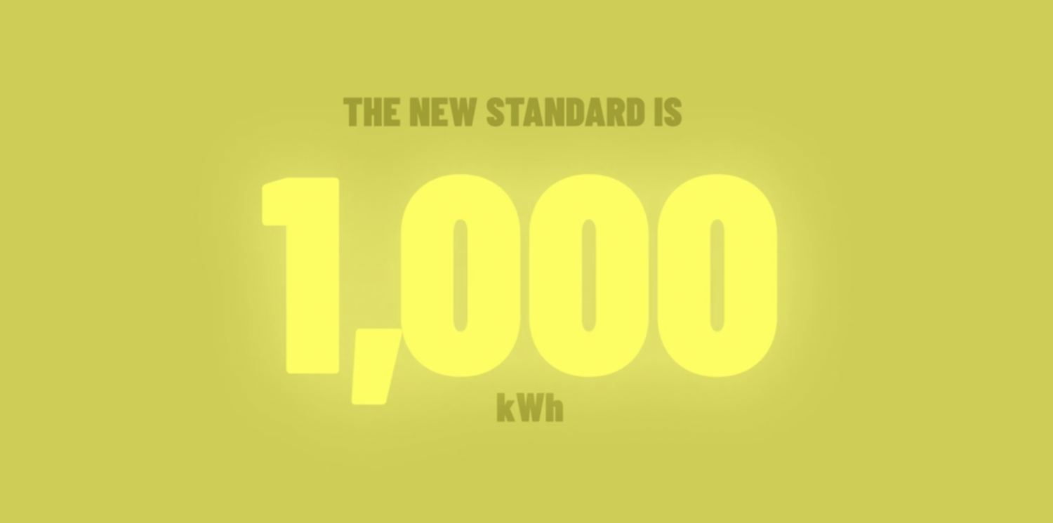 Let's Aim for the Modern Energy Minimum - Energy for Growth Hub